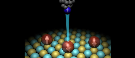 Ibm Can Read And Write Data To A Single Atom Storage News