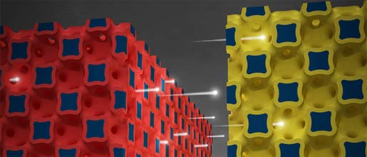 New Li-ion micro-battery recharges 1,000 times faster - Industry - News ...