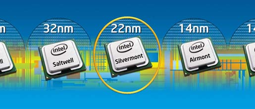 Intel’s silver bullet - Silvermont takes aim at ARM - CPU - News ...