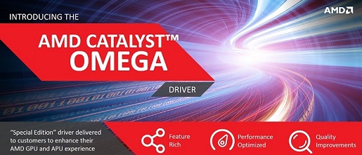 Review: AMD Catalyst 'Omega' Driver - Graphics - HEXUS.net