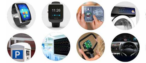 ARM Mali-470 GPU: smartphone class graphics for wearables, IoT ...