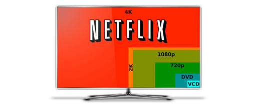 Netflix 4K on PCs requires Kaby Lake, Windows 10, and Edge - Audio ...