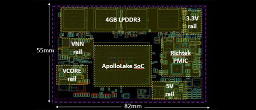 Intel Apollo Lake targets entry level and ultra-compact devices - CPU ...