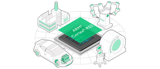 ARM Cortex-R52 advanced safety processor launched - CPU - News - HEXUS.net