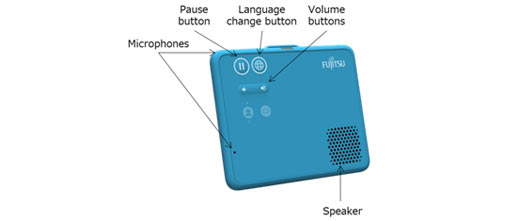 Fujitsu develops wearable, hands-free translation device ...