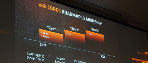 AMD’s latest financials beat forecasts with $61m profits - CPU - News ...