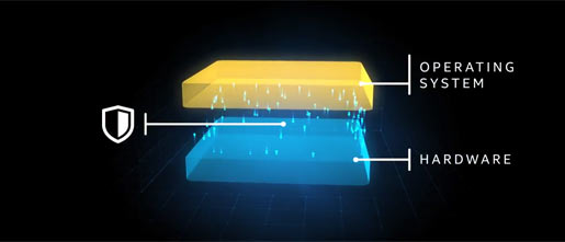 Intel microcodes now updated for all products from last 5 years - CPU ...