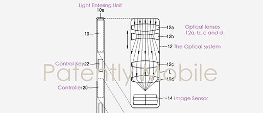 Samsung secures patent for S Pen with optical zoom camera - Cameras ...
