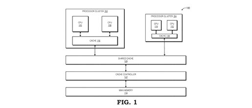 AMD patent suggests it is looking closely at hybrid CPU designs - CPU ...